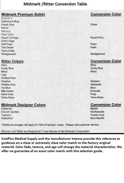 Ritter-Midmark 404 Replacement Exam Table Top – CostPlus Medical Supply